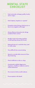 Mental Illness; Checklist - Resilient Focus